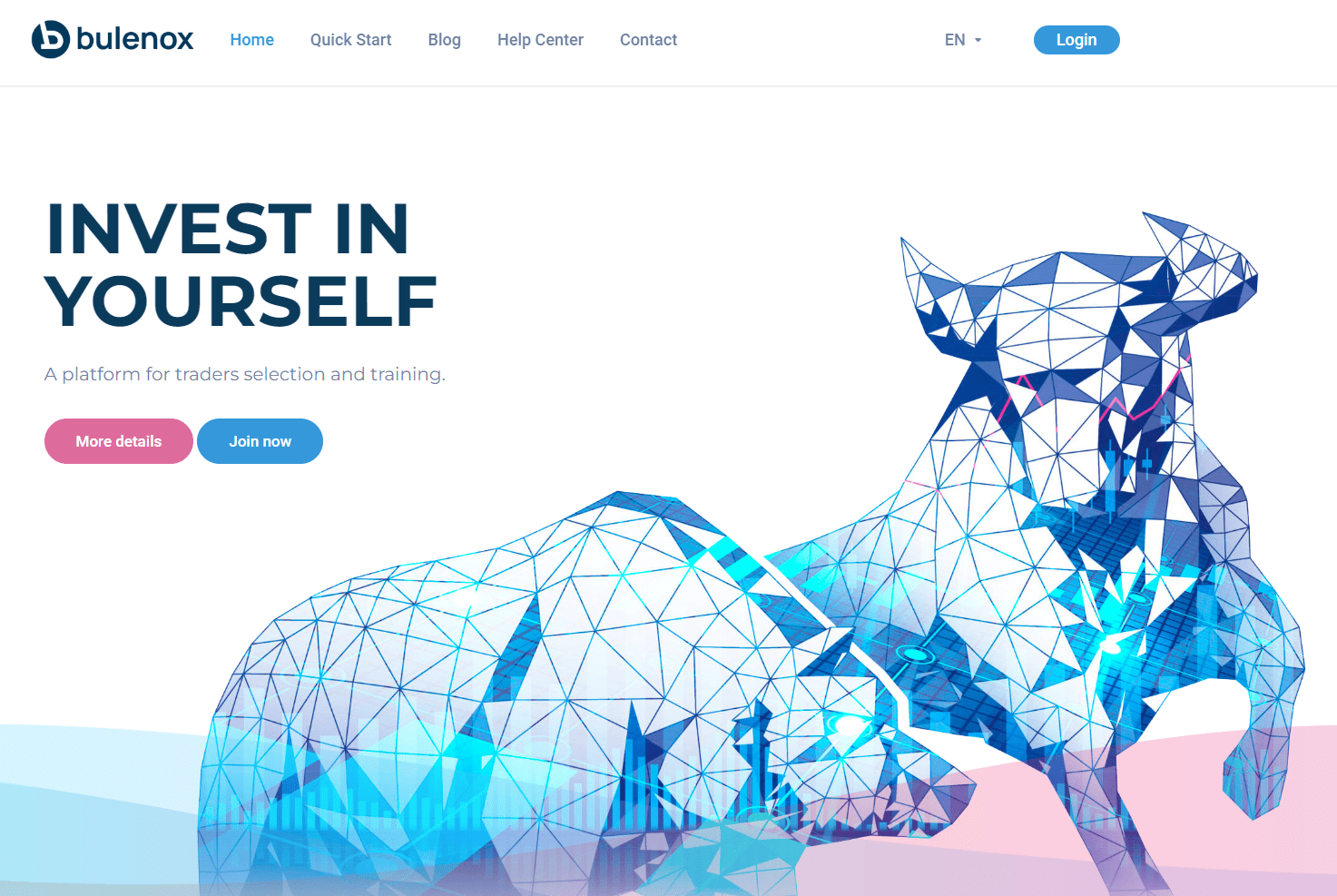 Bulenox Review | Top 10 Prop Firm 2024 | Discounts & Promo Codes